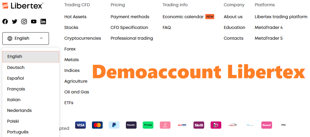 Libertex Demoaccount - Trading Platform Libertex